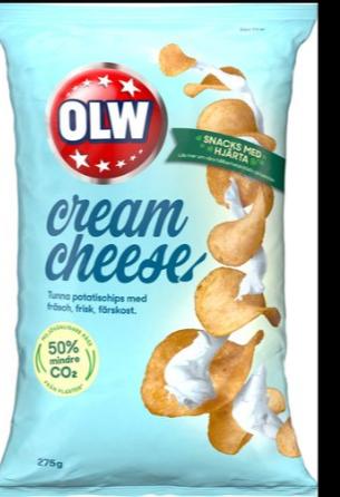 CHIPS - Card - Custom Gwent